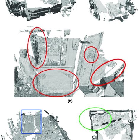 3d geometry reconstruction results of a ldr inputs b hdr inputs