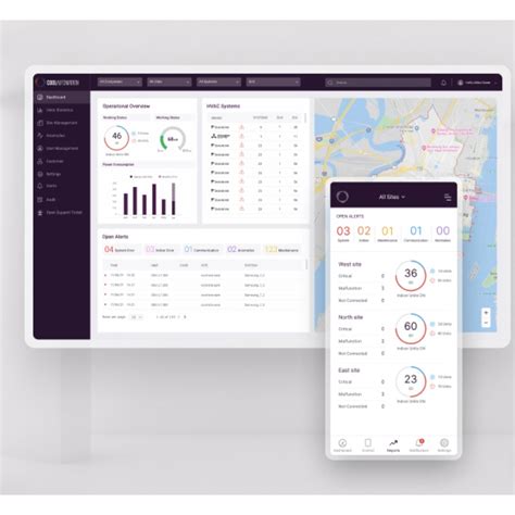 Vrv Vrf Intelligent Management Solutions For Vrf Hvac Systems