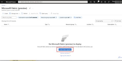 microsoft fabric licensing an ultimate guide radacad