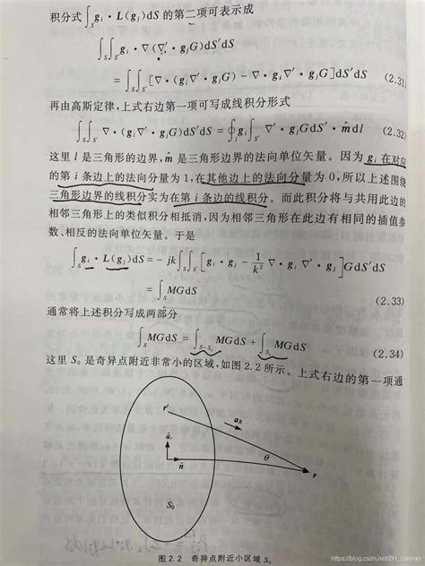 Mom奇异点处理矩量法奇异点的处理 Csdn博客