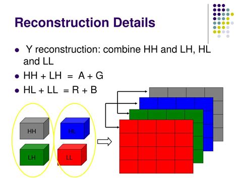 Ppt Gpu Based Visualization Algorithms Powerpoint Presentation Free