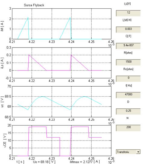 Steady State Dcm Operation Mode Download Scientific Diagram