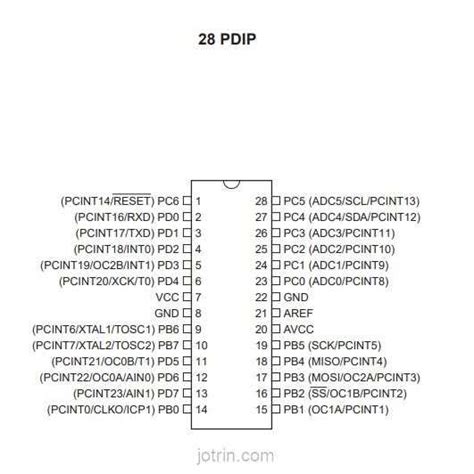 Atmel Atmega88pa Datasheet Features Specifications And Applications Electronics Guide