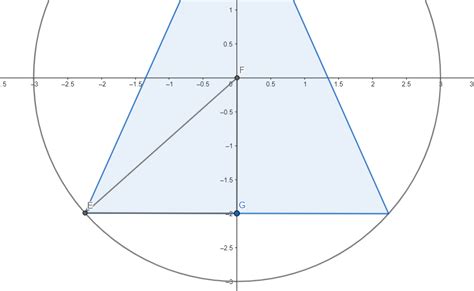 Find The Volume Of The Largest Right Circular Cone That Can Quizlet