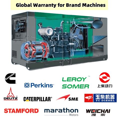 40ft Container 1500kva Silent Diesel Generator 1000kw 1200kw 6 Cylinder