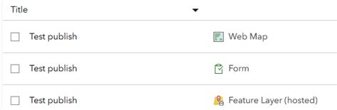 Solved Unable To Publish Survey Error Unable To Publish Esri