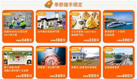 【klook高鐵優惠】高鐵國旅聯票，訂票教學6折起！