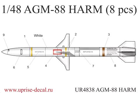 Harm Missile