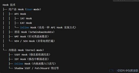 【免杀】c2免杀技术（十三）inline Hook 前置篇 Cn Sec 中文网