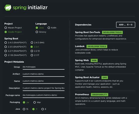 Monitoring Spring Boot Application With Micrometer Prometheus And