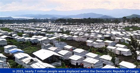 The Highlights Of Ioms Humanitarian Response In 2023 Iom Drc