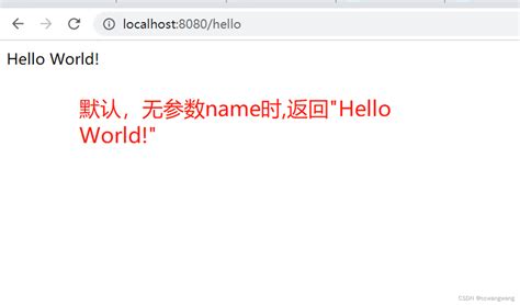 Springboot之quick Startspringboot Quick Start Csdn博客