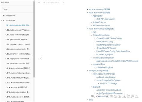 如何阅读 Kubernetes 源码？ 知乎
