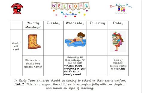 Reception Timetable Knypersley First School Biddulph Staffordshire