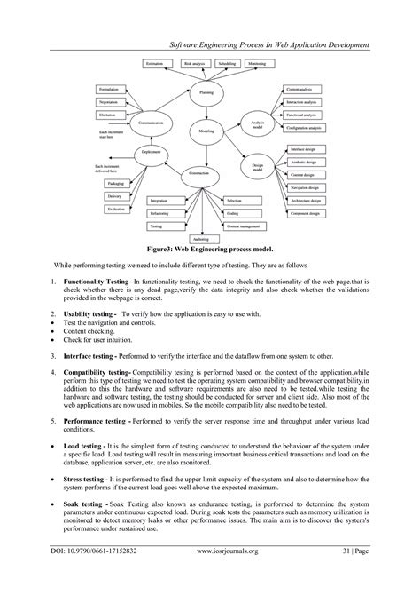 Software Engineering Process In Web Application Development Pdf