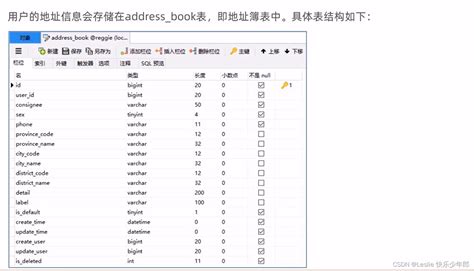 【二十，瑞吉外卖项目】移动端：地址簿瑞吉外卖地址管理 Csdn博客