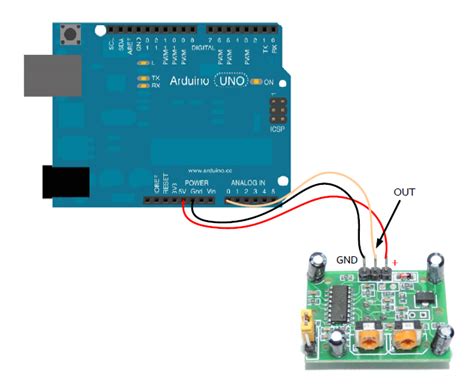 เว็บบล็อกระบบสมองกลฝังตัว Embedded System Blog การใช้งานบอร์ด