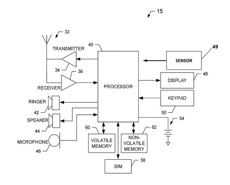 Method Apparatus And Computer Program Product For Traffic Lane And