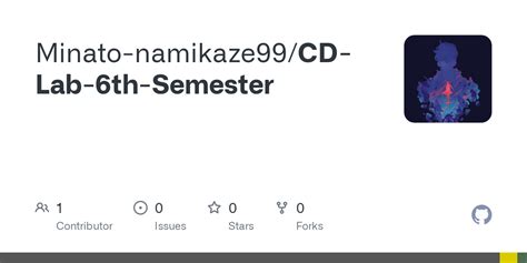 GitHub Minato Namikaze99 CD Lab 6th Semester