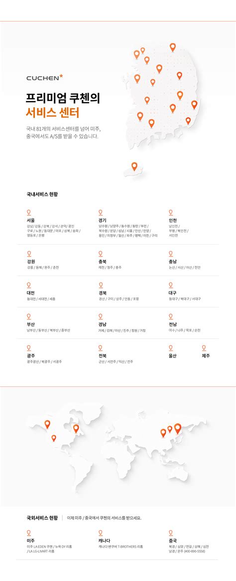 상품상세
