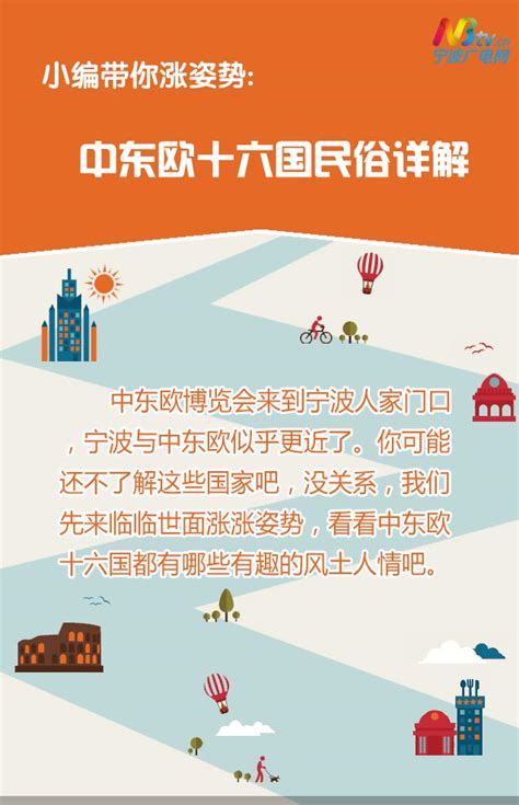 小編帶你漲姿勢 中東歐十六國民俗詳解 每日頭條