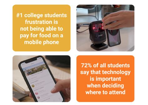 Transact Cloud Pos Streamline Payments Across Campus