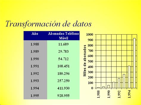 Matlab Para Economistas