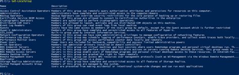 Tryhackme Hacking With Powershell Walkthrough Steflans Security Blog
