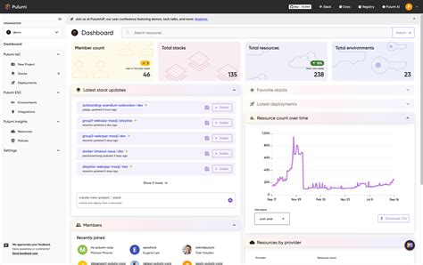 Pulumi Insights Pulumi