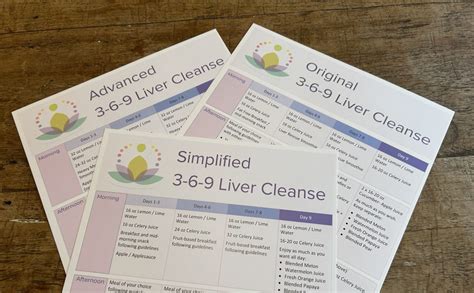 369 Liver Cleanse Cheat Sheets
