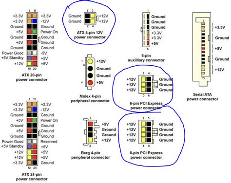 Project Nuc 9 Router R Pfsense