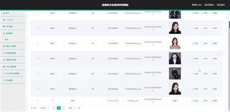 基于springboot vue ssm金旗帜文化培训学校网站的设计与开发 vue的设计与实现资源下载 csdn博客