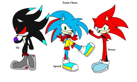Team Chaos By Lozix On Deviantart