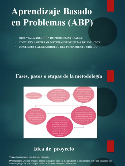 Aprendizaje Basado En Problemas Abp Pdf