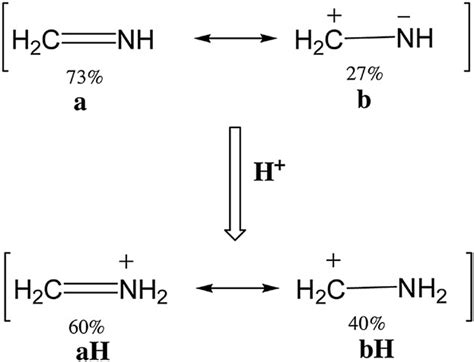 H2cnh2 Lewis Structure