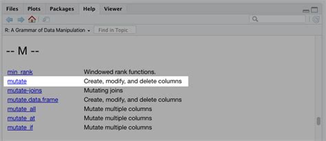 Chapter Understanding And Using R Packages R Programming In Plain English