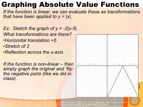 Rational Irrational And Absolute Value Functions Review