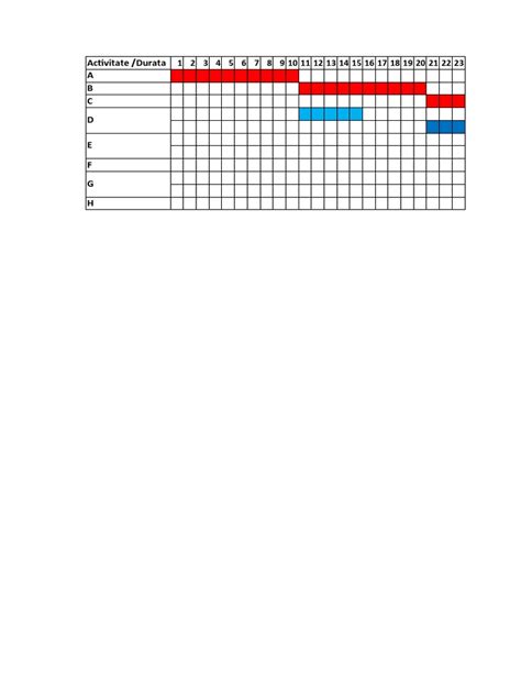 Grafic Gantt Tema 3 Pdf