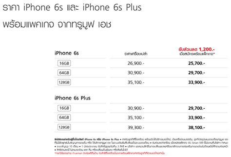 ราคาทางการ Iphone 6s 6s Plus ของ Truemove H Ais Dtac