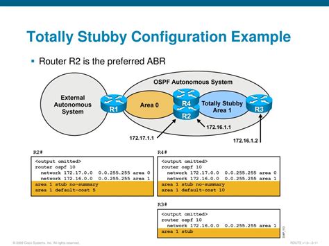 PPT Implementing A Scalable Multiarea Network OSPF Based Solution