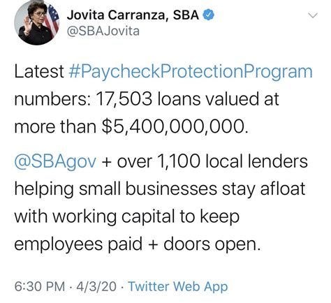 Naggl National Association Of Government Guaranteed Lenders On