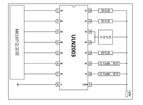 应用方案 Uln2003达林顿管阵列 Csdn博客