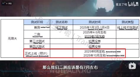 Ananta Release Date System Requirements And Gameplay