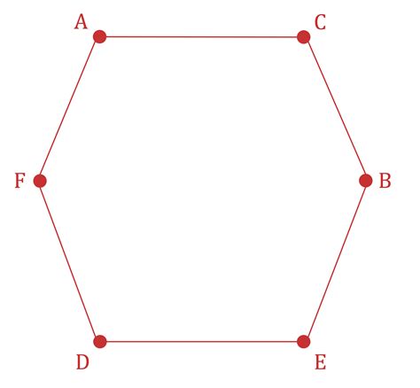 Planarity Algorithm Edexcel A Level Further Maths Decision Maths 1