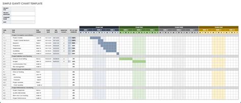 》free Printable Excel Timeline Chart Template