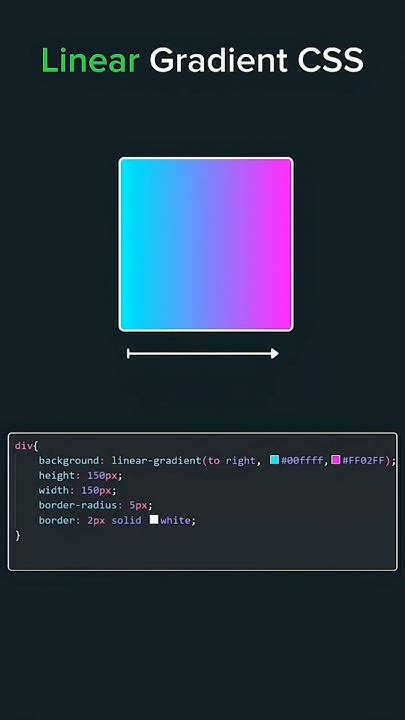 Css Linear Gradient Properties Css Cssproperties Lineargradient Ytshorts Youtubeshorts