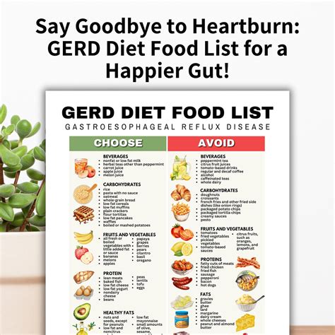 Gerd Diet Gerd Food List Acid Reflux Grocery List Low Acid Food List
