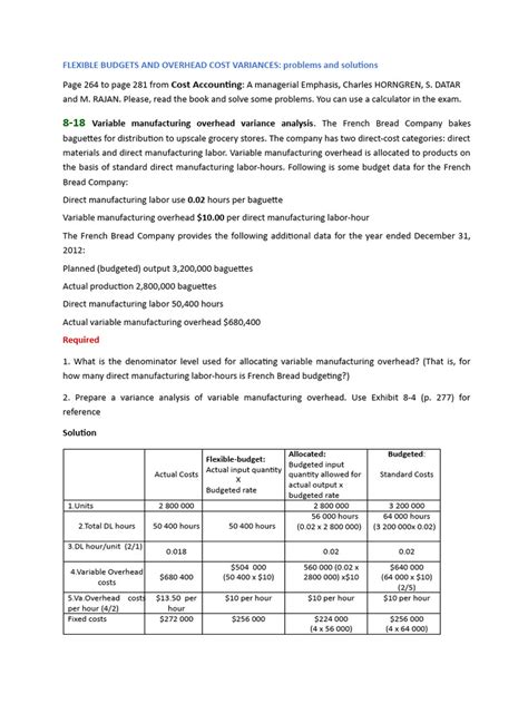 Flexible Budgets And Overhead Cost Variances Problems 3 Pdf Variance Business Economics