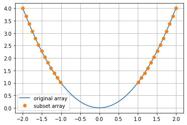 Kurze Einführung in Python Numeric Addons FS Dokumentation