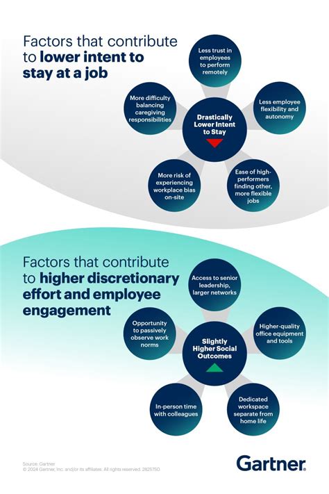 awais ali shah on linkedin amazing research